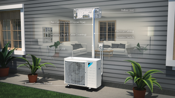 Split System Air Conditioning - Cool Living Air Conditioning ...
